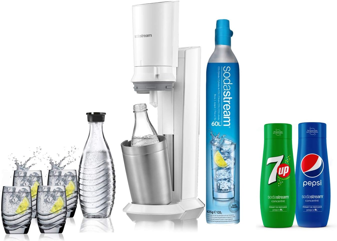 Sodastream Water carbonating machine, White : Amazon.co.uk: Home & Kitchen