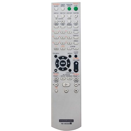 Buy Allimity RM-AMU004 Replacement Remote Control fit for Sony Mini Hi ...