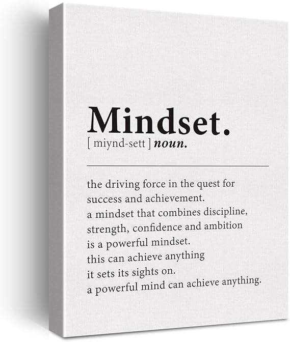 Amazon.com: GTGIC Mindset Definition Canvas Wall Art Motivational ...