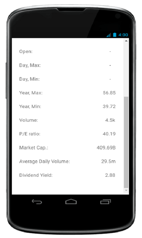 Msstock - App on Amazon Appstore