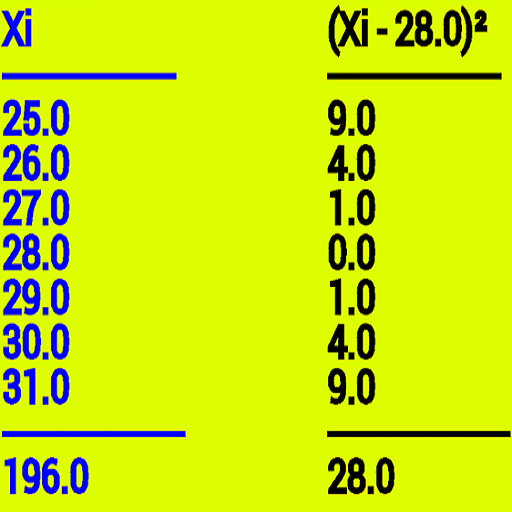 Mean And Standard Deviation Amazon Appstore For Android mean-and-standard-deviation-amazon-appstore-for-android