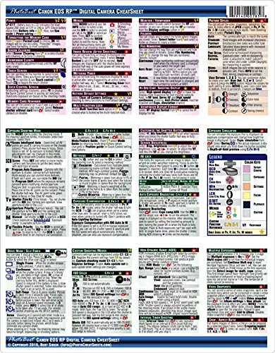 Buy Canon EOS RP Digital Mirrorless Camera Cheatsheet (short version ...
