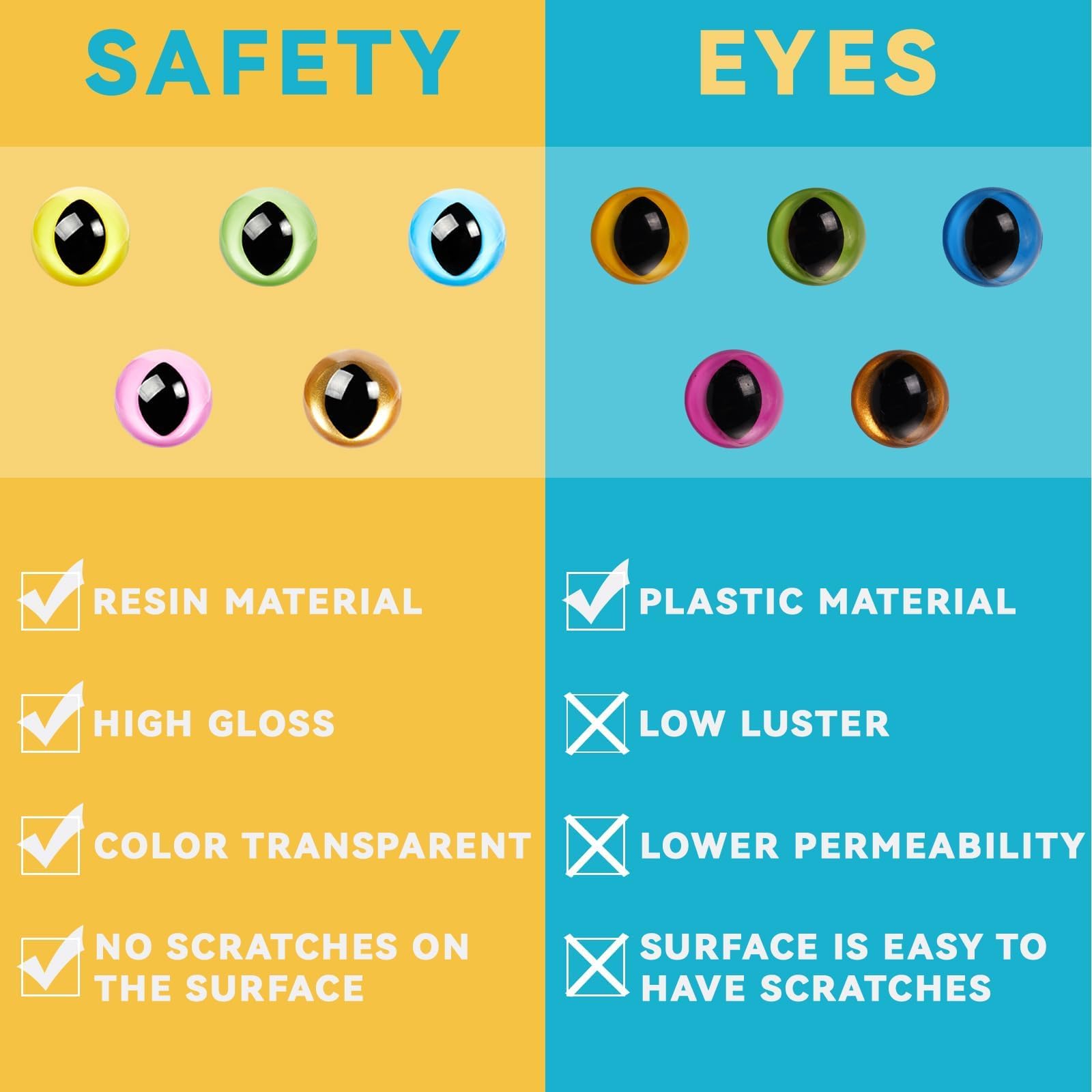 Snapklik.com : MUCUNNIA 80pcs 12-18mm Plastic Safety Eyes For Amigurumi ...