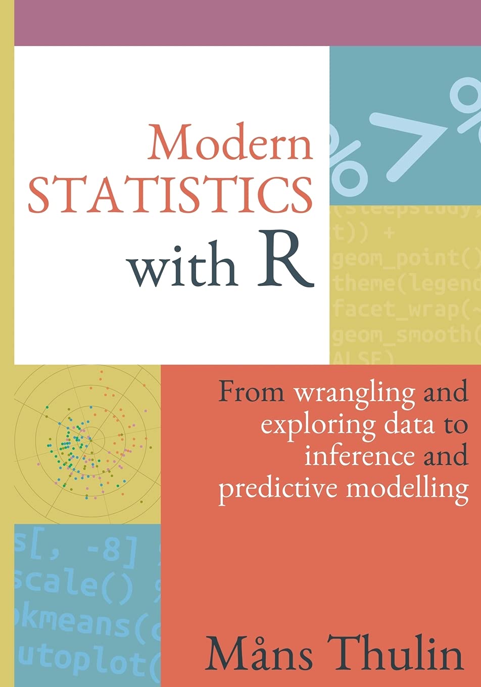 Modern Statistics With R From Wrangling And Exploring Data To Inference And