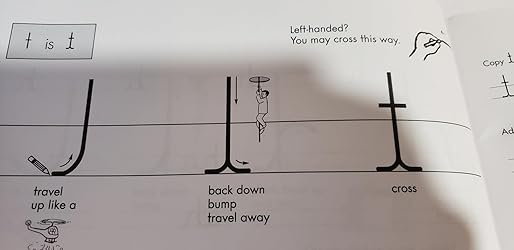 Amazon.com : Learning Without Tears - Cursive Handwriting Student Workbook, Current Edition ...