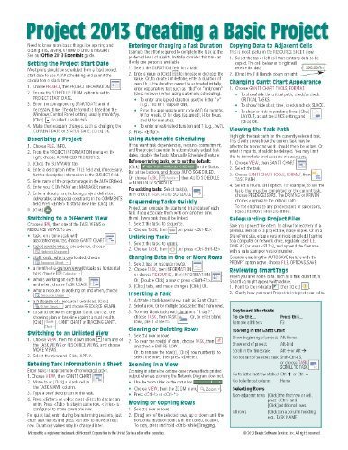 Microsoft Project 2013 Quick Reference Guide: Creating a Basic Project (Cheat Sheet of ...
