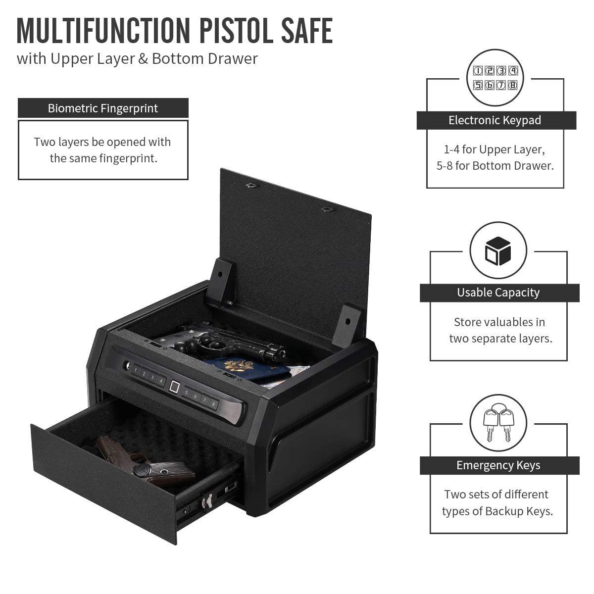 RPNB Gun Safe, High Capacity Multifunction Pistol Safe with Biometric ...