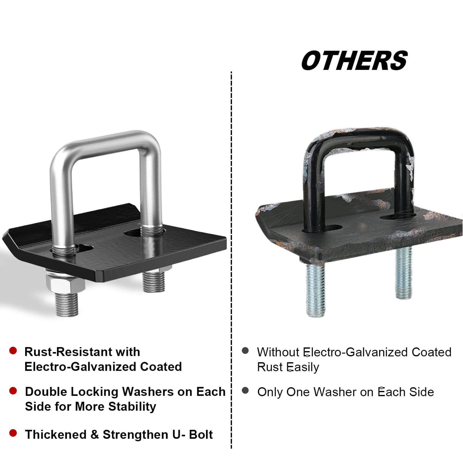 Snapklik.com : OCTORA Trailer Hitch Tightener, Hitch Stabilizer Heavy ...
