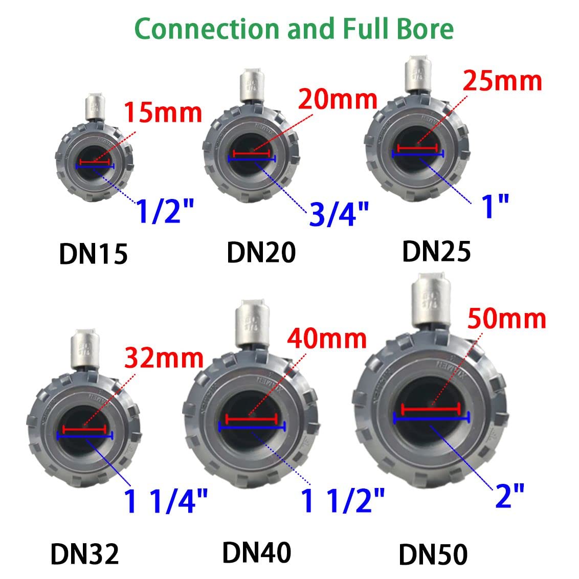 Snapklik.com : Two Way Two-Wires Control Normally Open PVC 1 Inch DN25 AC/DC9-24V Motorized Ball ...