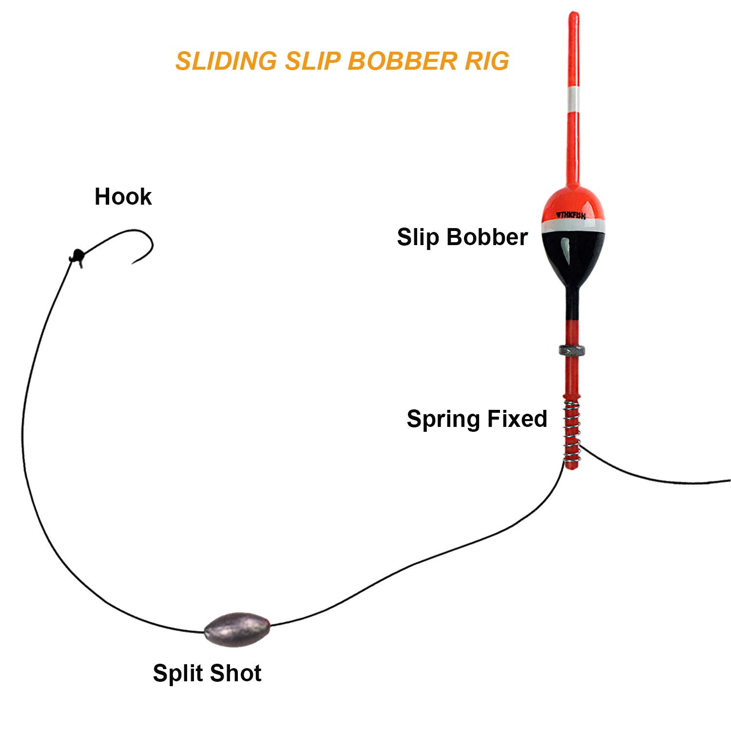 How To Install A Thill Slip Bobber | Reviewmotors.co