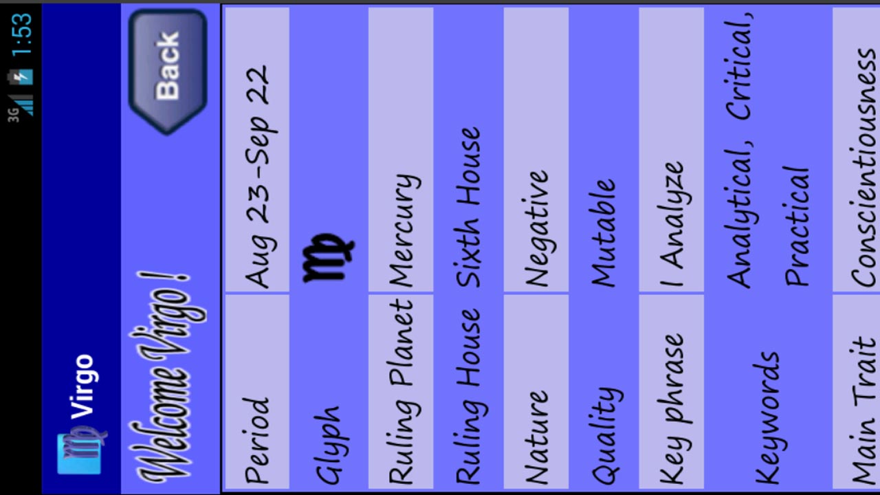 Virgo - App on Amazon Appstore