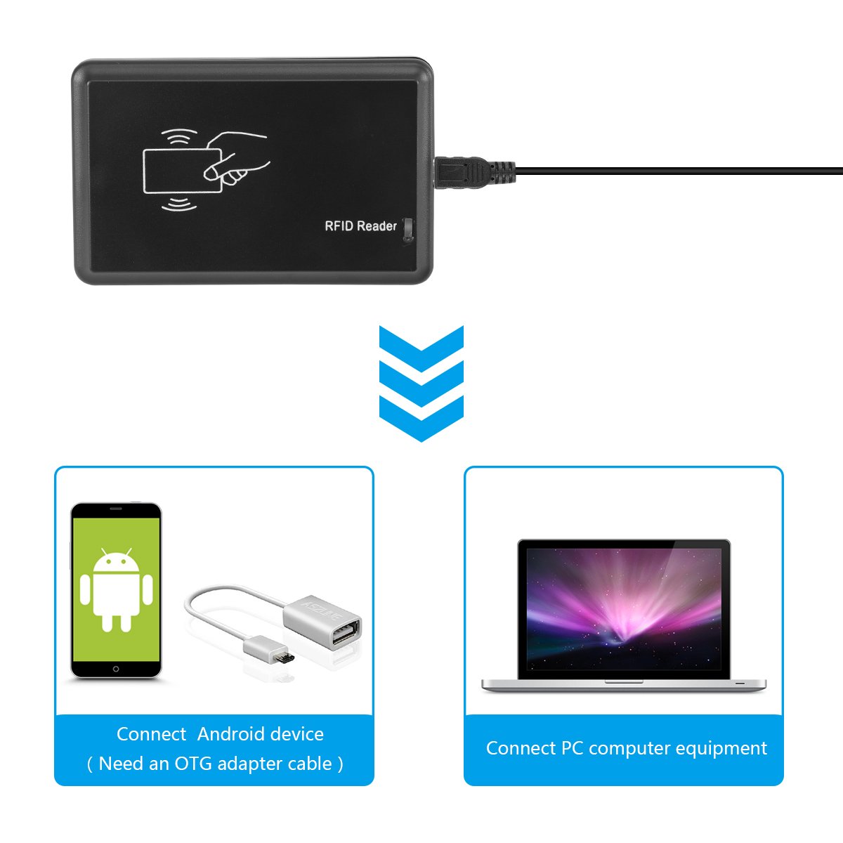 Buy RFID Card Reader,LANMU USB RFID Card Reader,RFID Card Reader ...