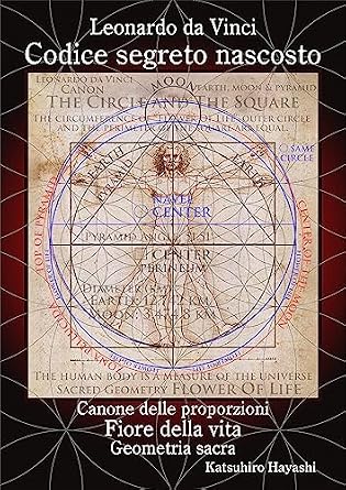 Leonardo da Vinci, Codice segreto nascosto, Canone delle proporzioni ...