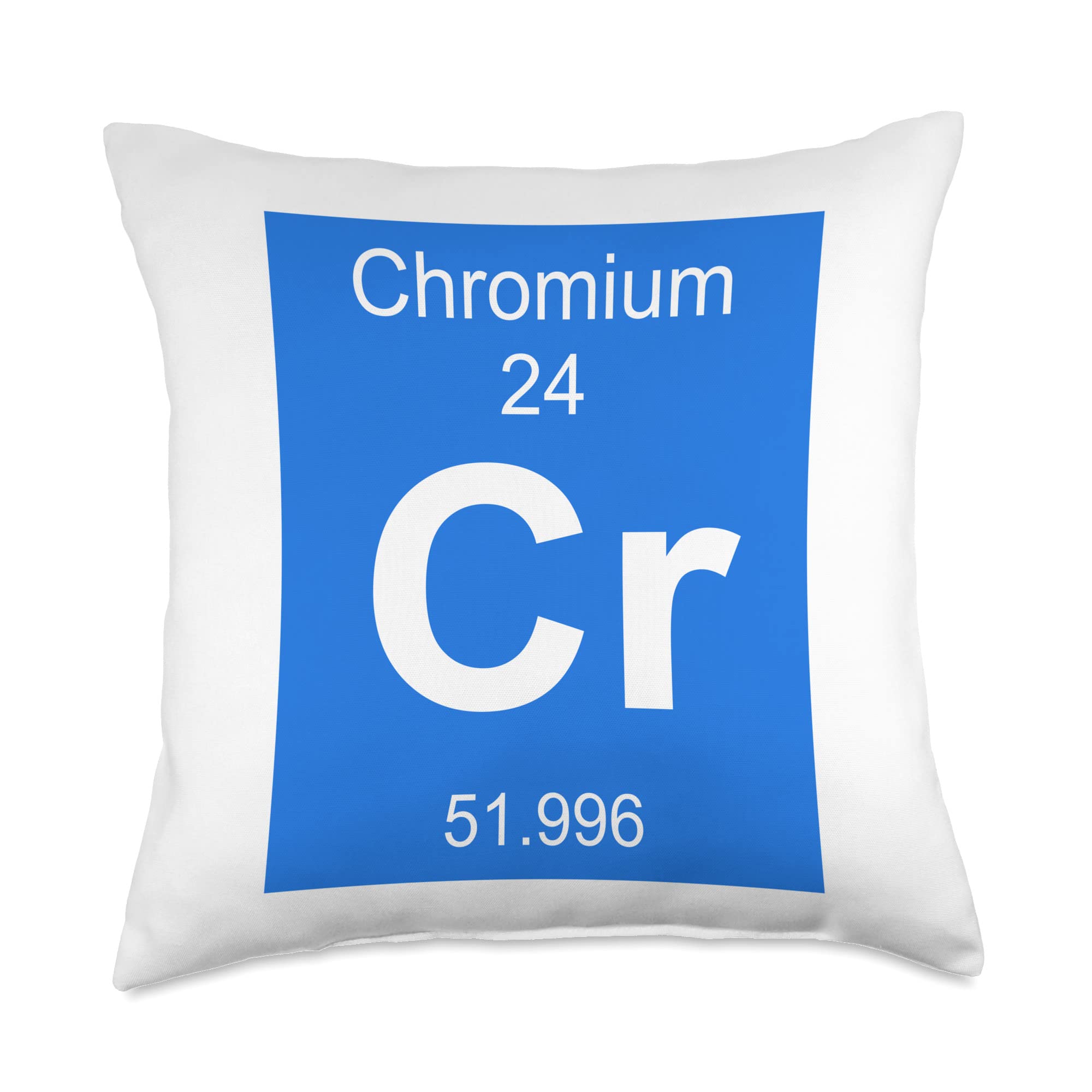 Chromium Element Periodic Table