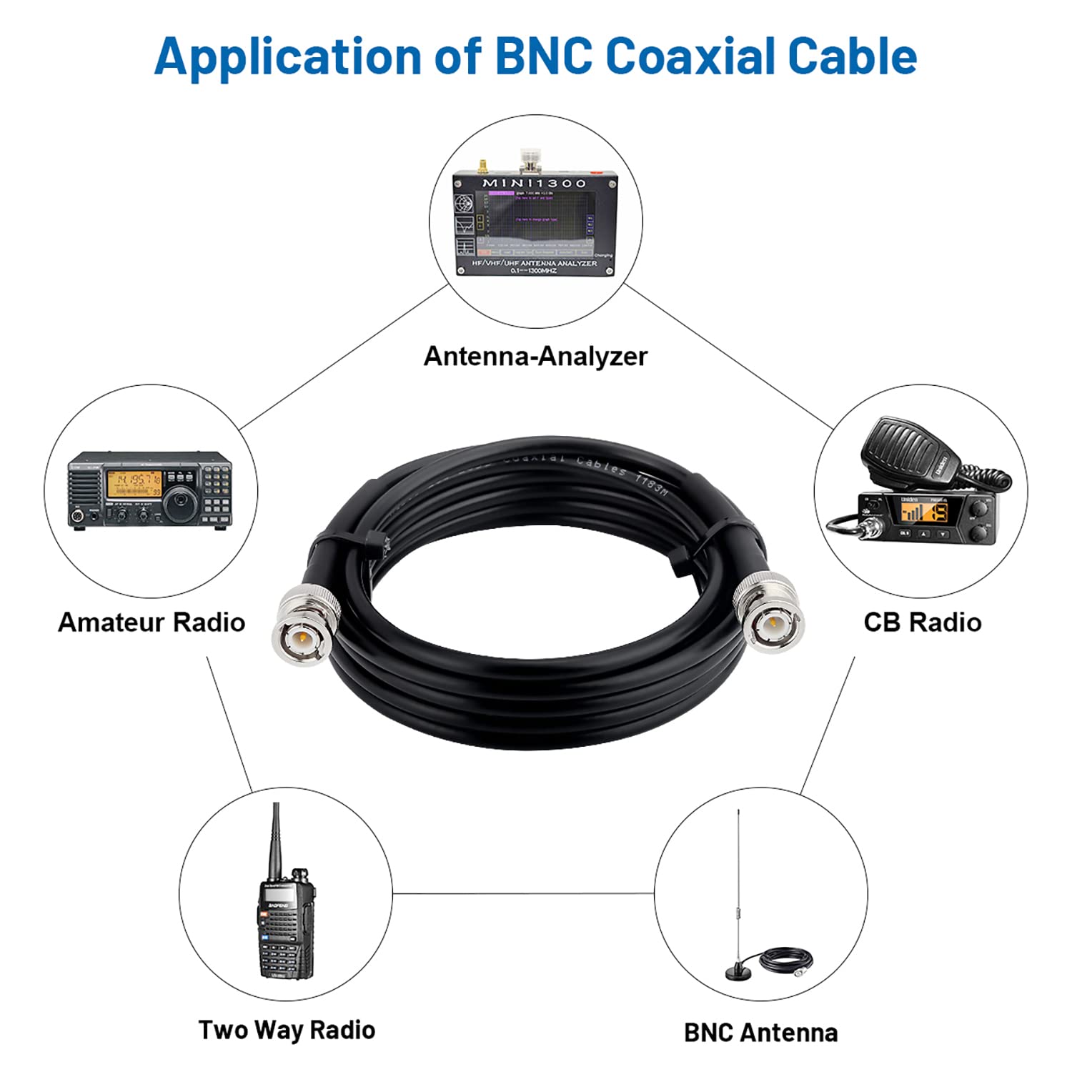 Cable coaxial BNC macho a BNC macho de 8 pies, cable coaxial RG58 de 50 ohmios con conectores ...