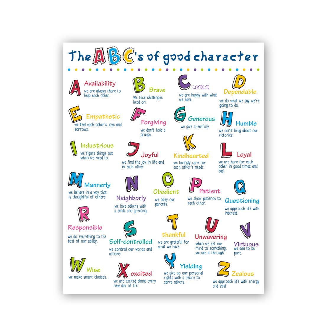 Buy HPNIUB Alphabet Art Print, ABC Canvas ,Set of 1(16”X20 ...