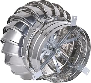Pivot Smoke Extractor, Air Extraction Grille, Circular Grille Cover ...