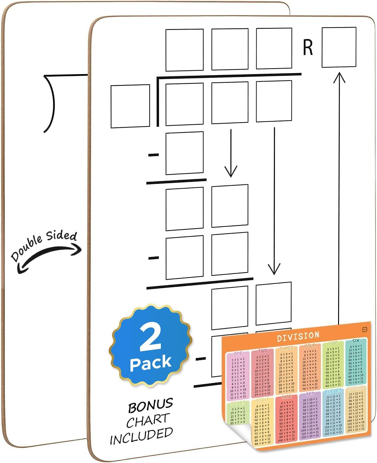 Amazon.com : XY Axis Graph Dry Erase Board, 9" x 12" Double-Sided ...