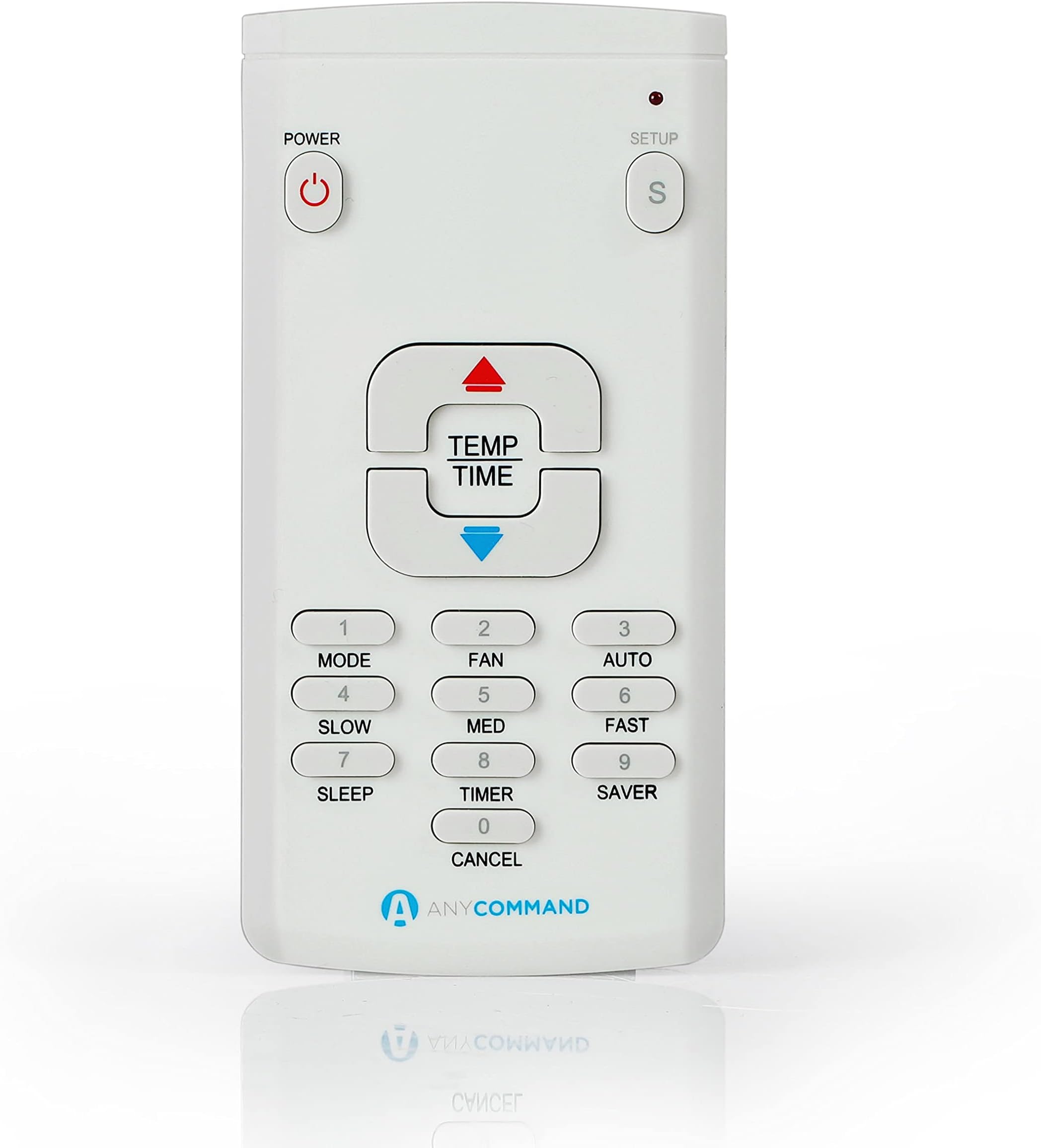 Amazon.com: CHOUBENBEN Replacment for Arctic King Midea Comfort-aire ...