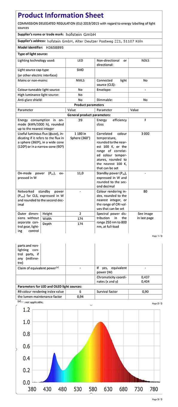 Amazon.de Hot New Releases: The bestselling new and future releases in ...