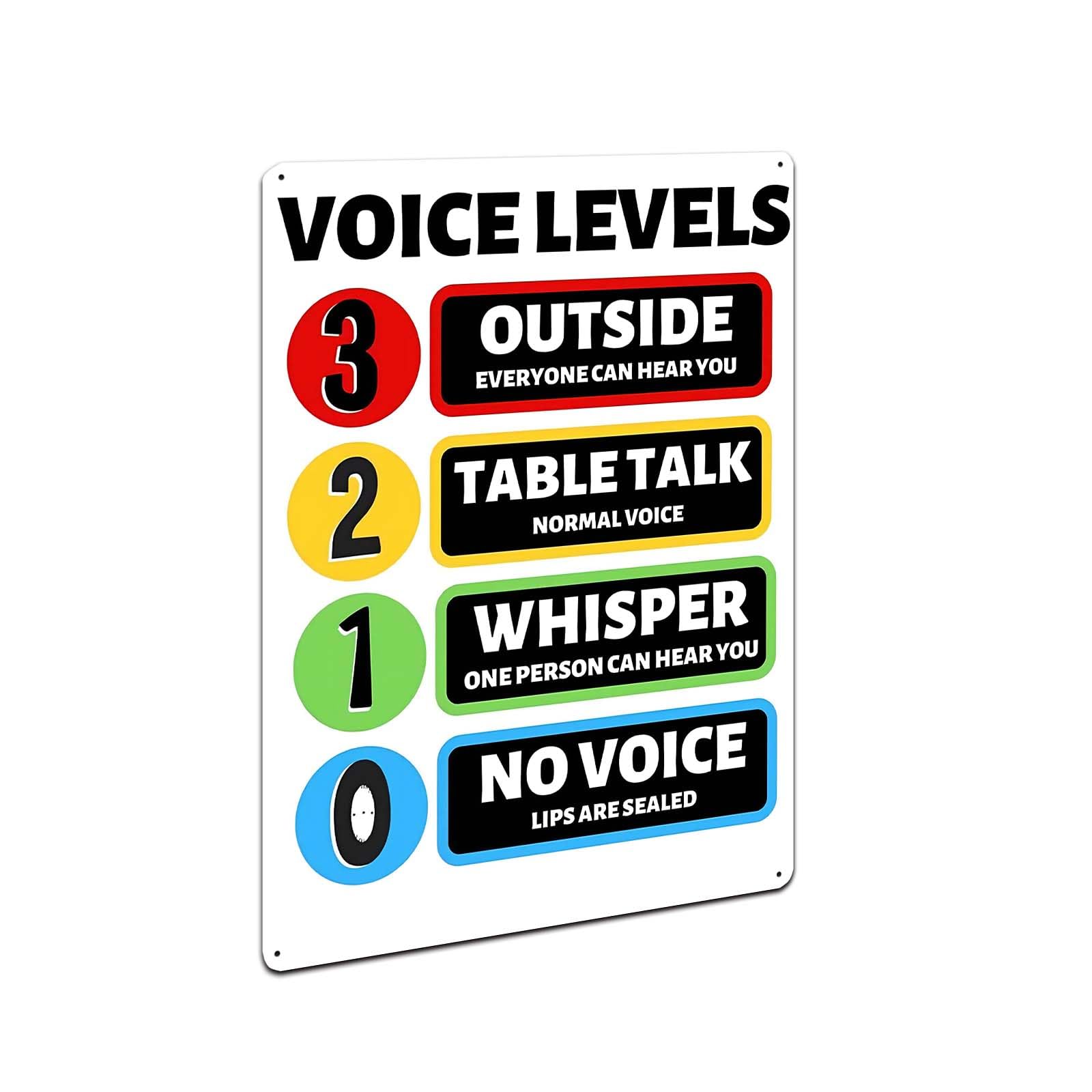 Amazon.com : Voice Noise Levels Display, Classroom Wall Decor, Bulletin ...