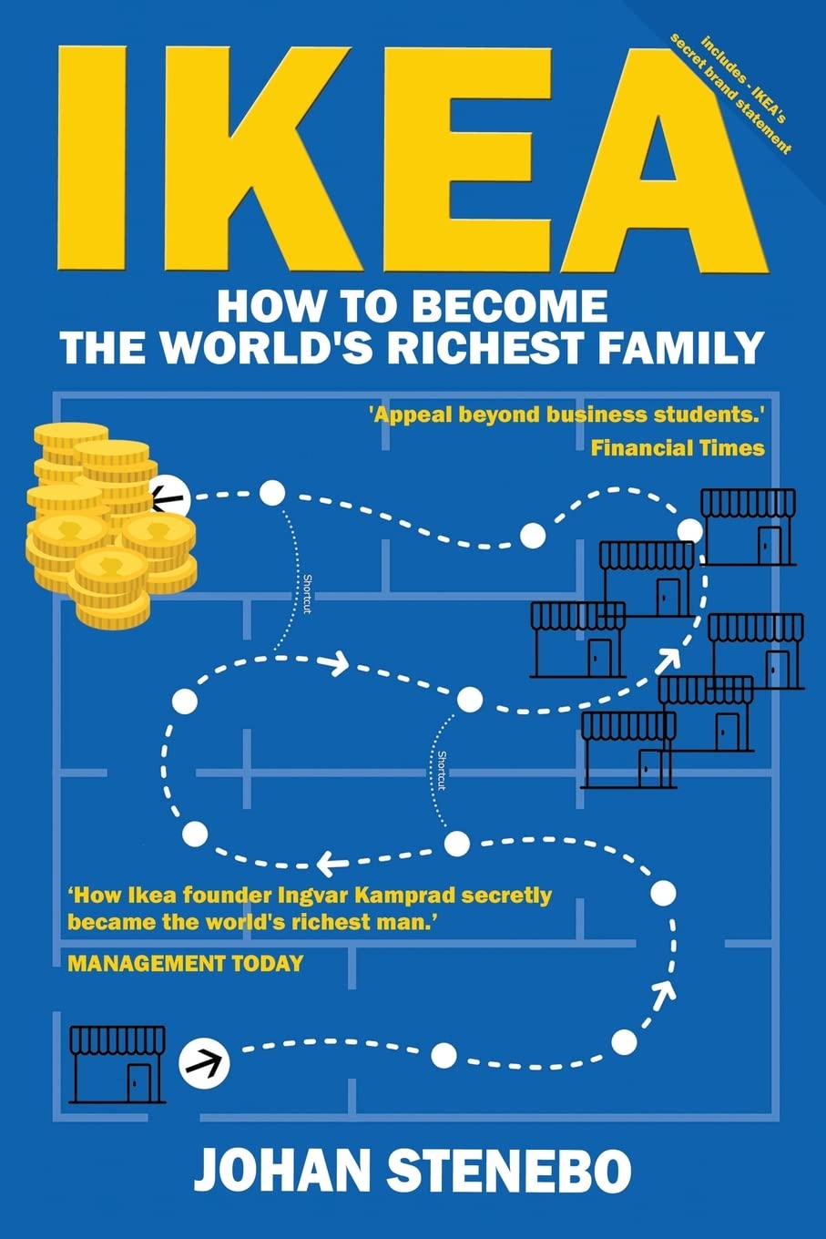 Ikea Evolution Logo The IKEA Brand Story: The Path To Global