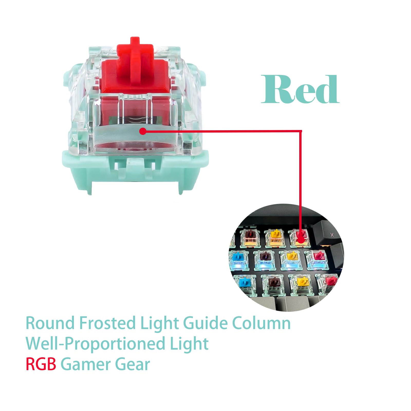 Snapklik.com : GUYEKS Gateron Jade Series Pre-Lubed Linear Red Keyboard ...