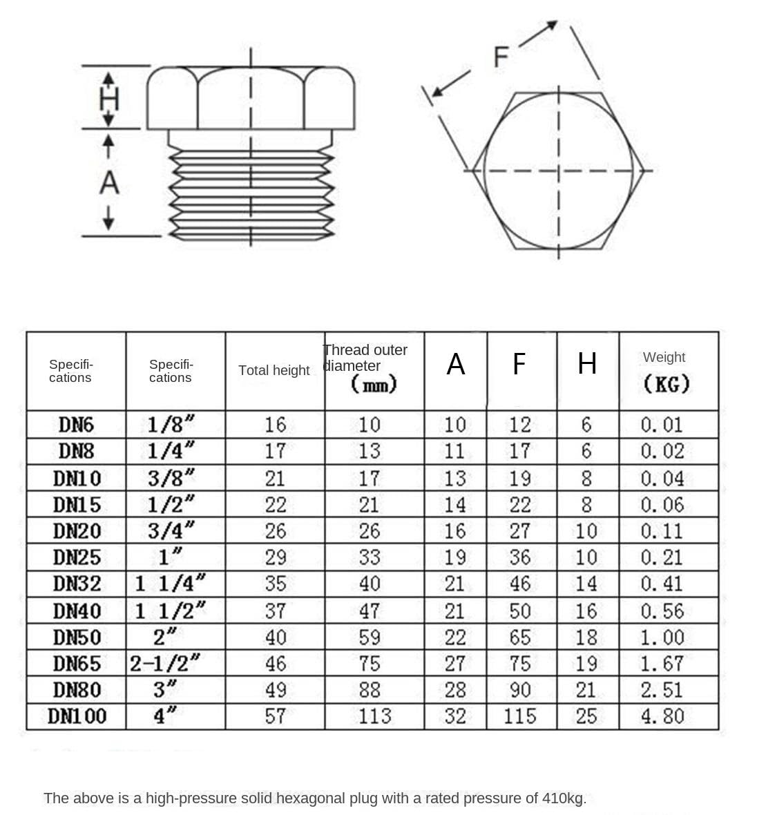 Npt Hex Plug Dimensions Hex Plug ,Precision Pipe Fittings And