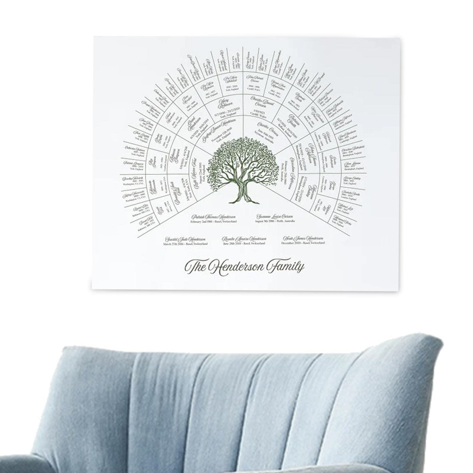 Family Tree Charts To Fill In 6 Generation Genealogy Poster ...