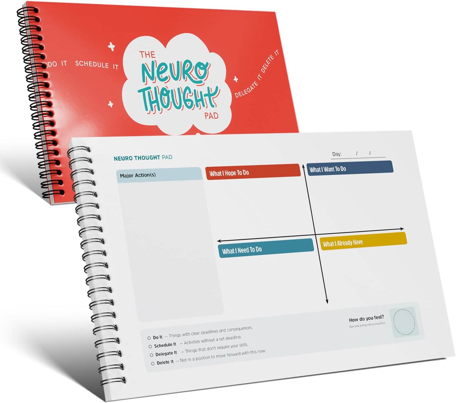 Amazon.com : Wilkii Neuro Thought Pad - ADHD Planner for Adults I ...