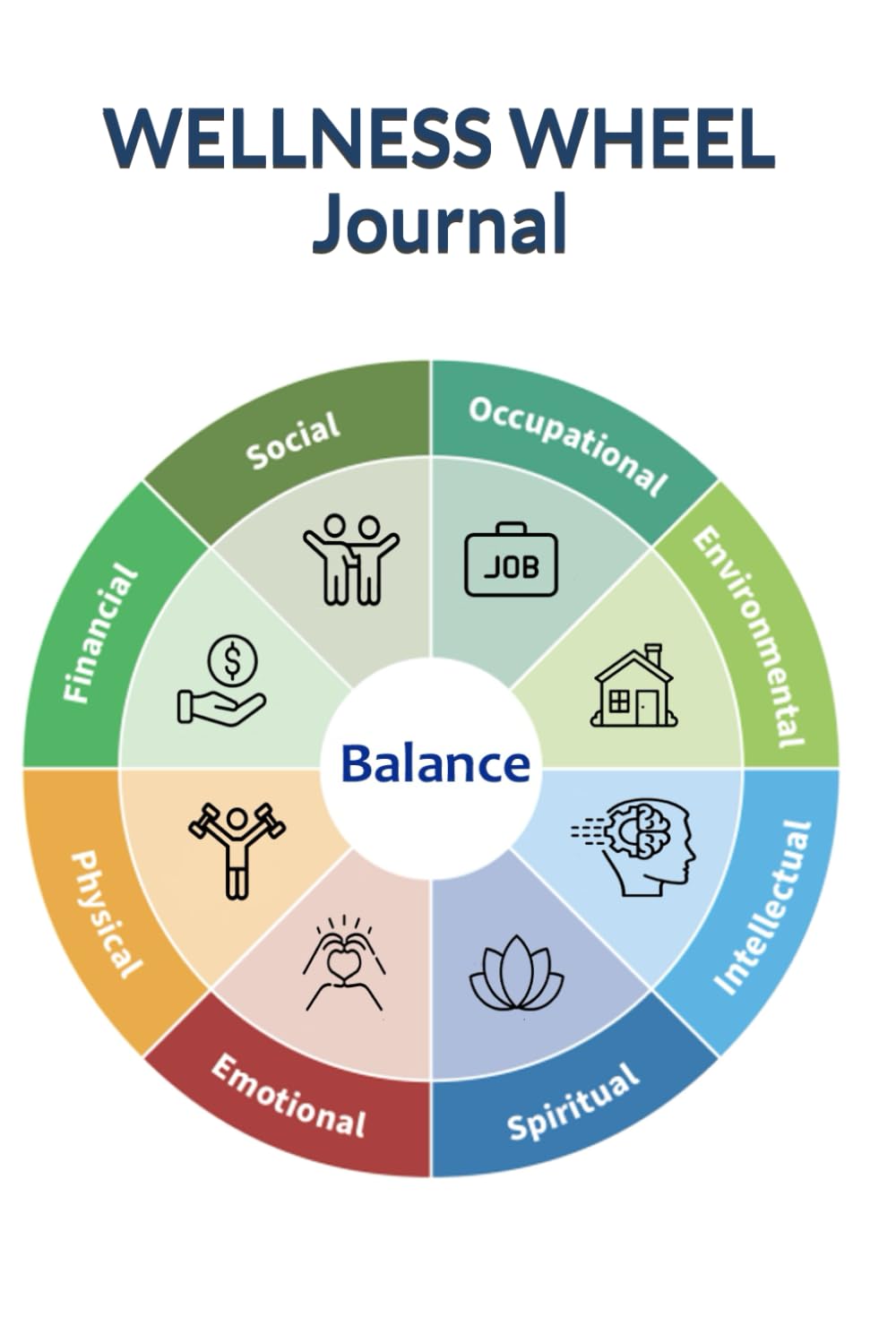 Wellness Wheel: 8 Dimension of Wellness Journal: Wheel, Life Balance ...