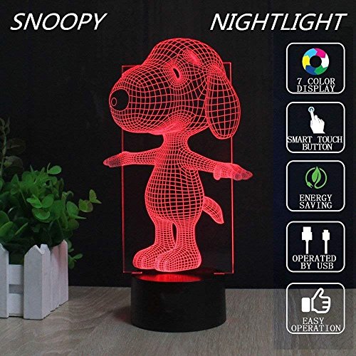 TODO SNOOPY 】 ⭐ Regalos de merchandising para fans del perrito más ...