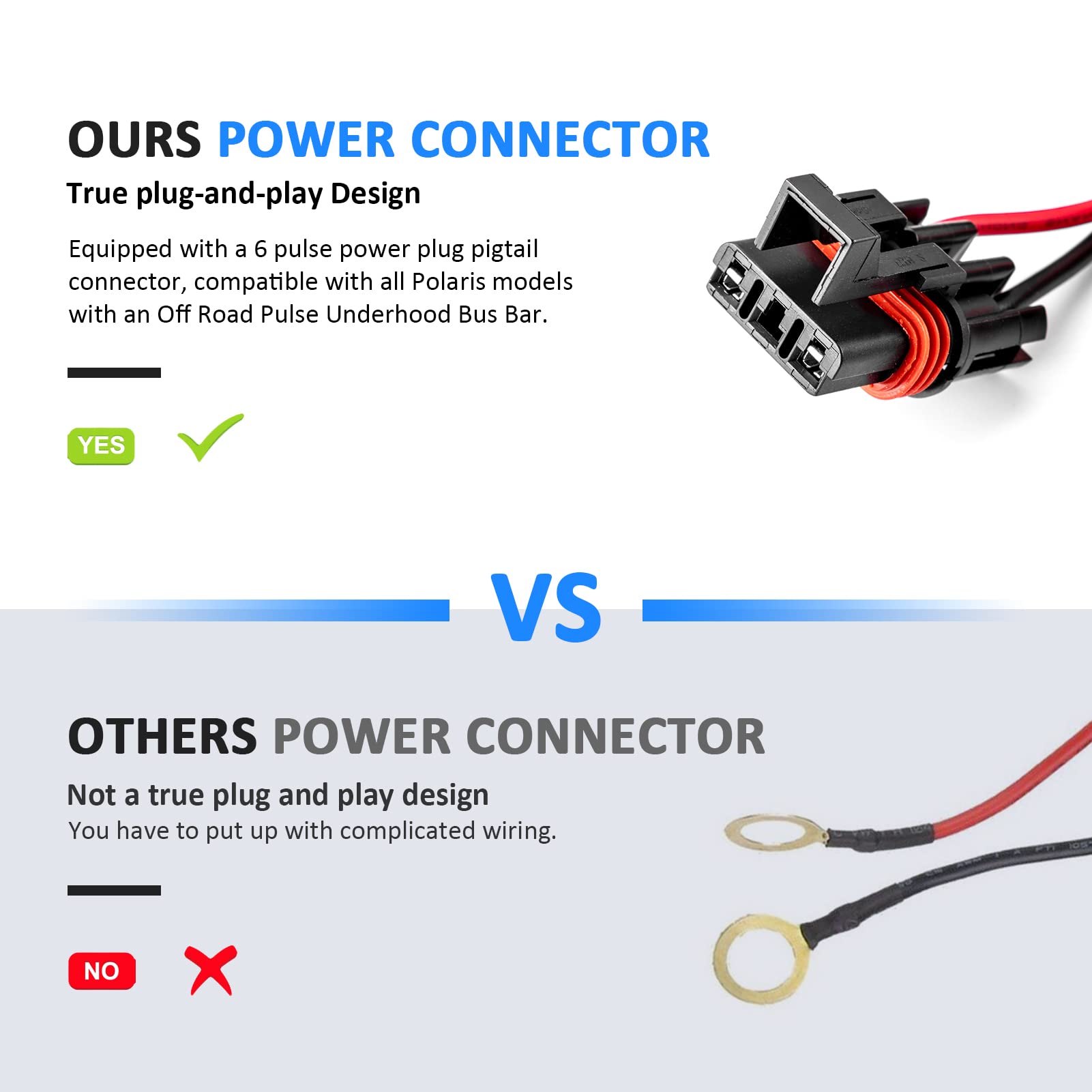 Snapklik.com : Wsays LED Light Bar Wiring Harness Kit Plug & Play 12V 1 ...