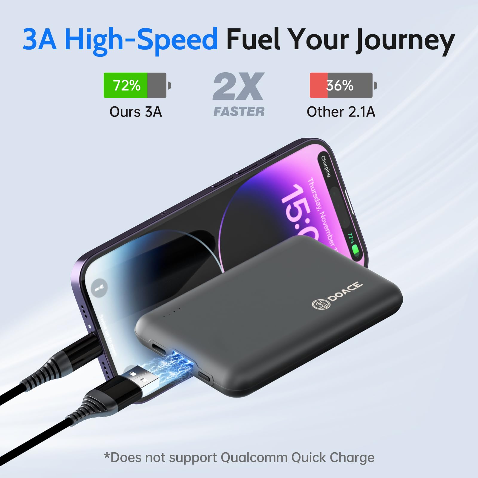 Snapklik.com : DOACE Battery Pack For Heated Vest, 10000mAh 5V/3A Power ...