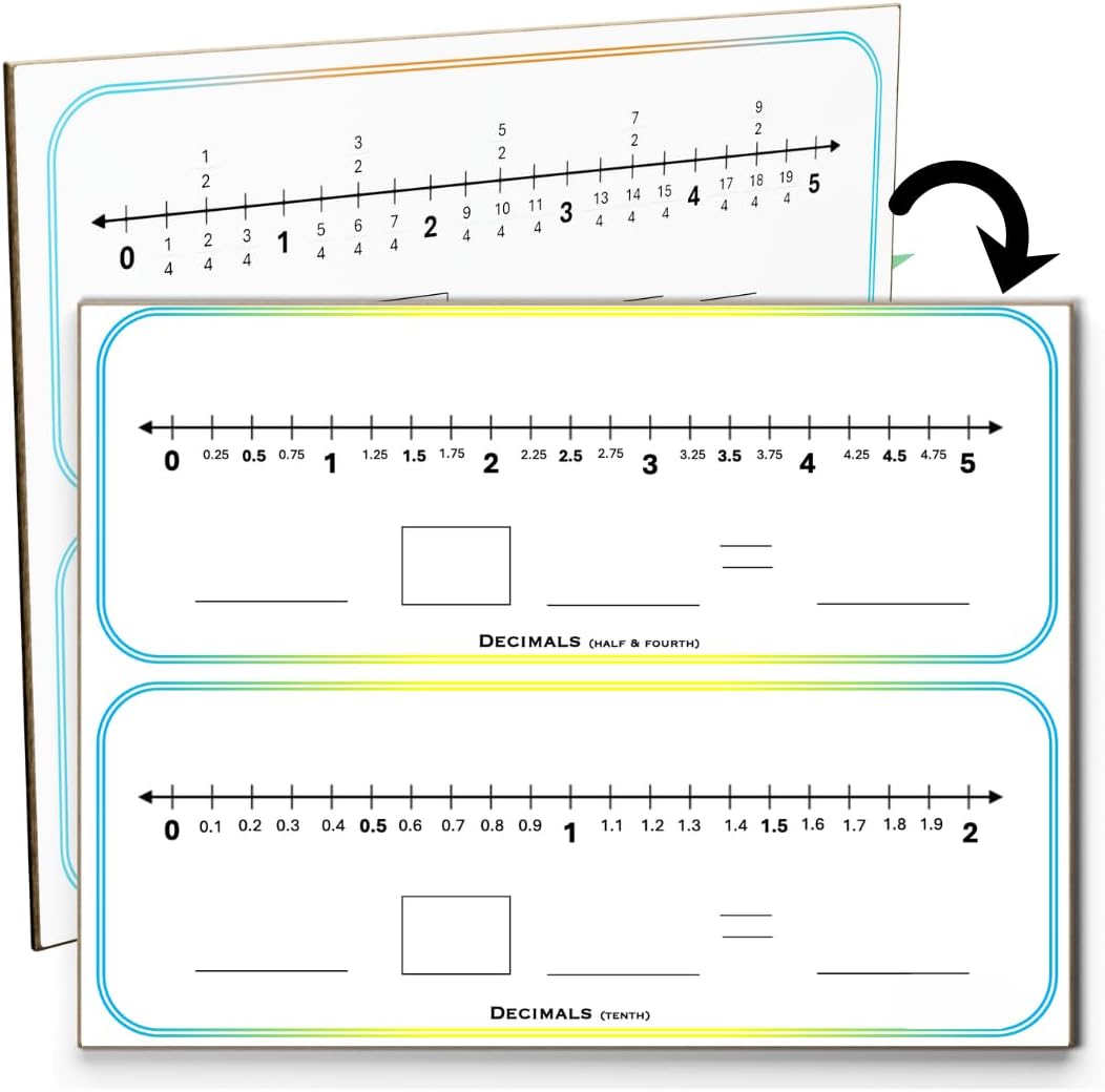 Amazon.com : Fractions Decimals Manipulatives (Dry Erase Math ...