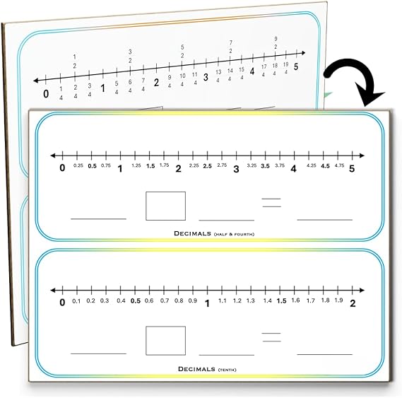 Amazon.com : Fractions Decimals Manipulatives (Dry Erase Math ...
