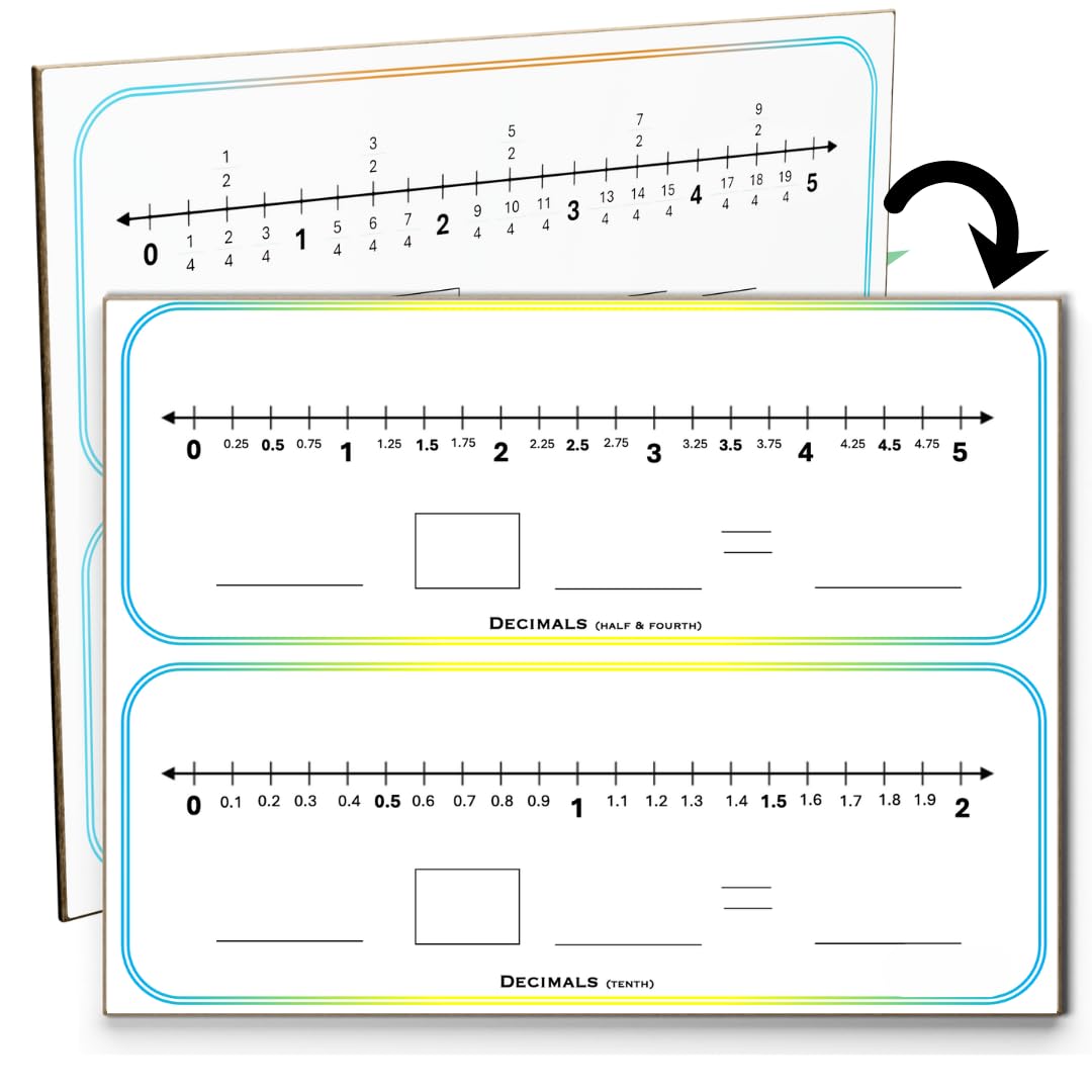 Amazon.com : Fractions Decimals Manipulatives (Dry Erase Math ...