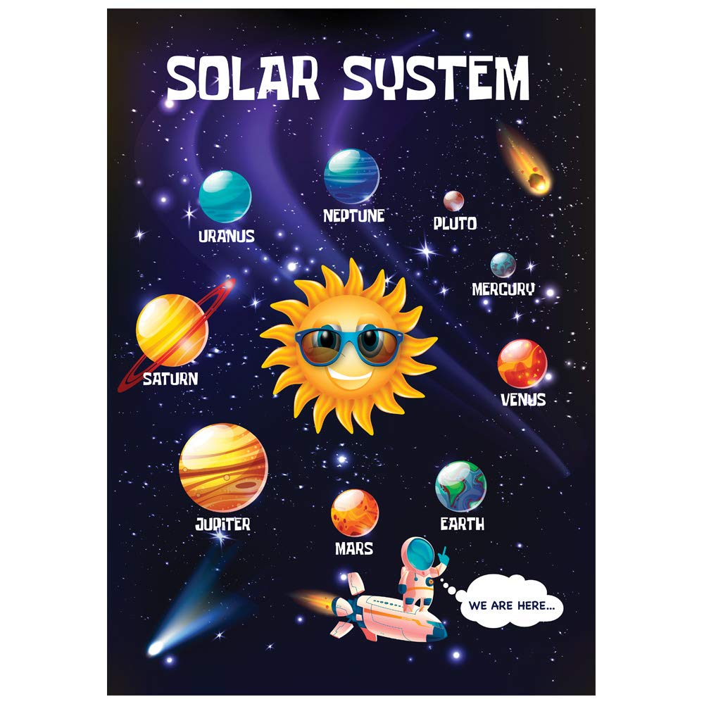 School Posters Of Solar System Personalised Solar System For Kids,