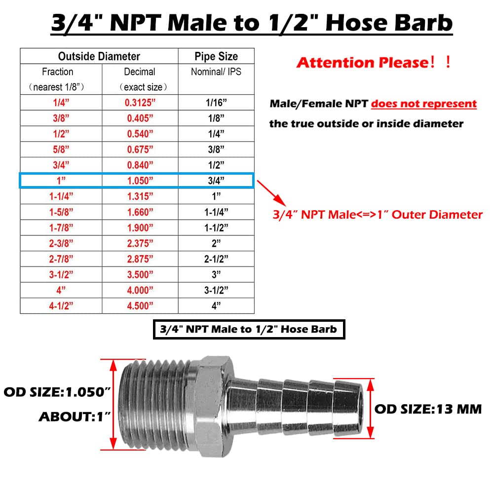Snapklik.com : Beduan Stainless Steel 1/2" Hose Barb To 3/4" Male NPT Home Brew Fitting Water ...