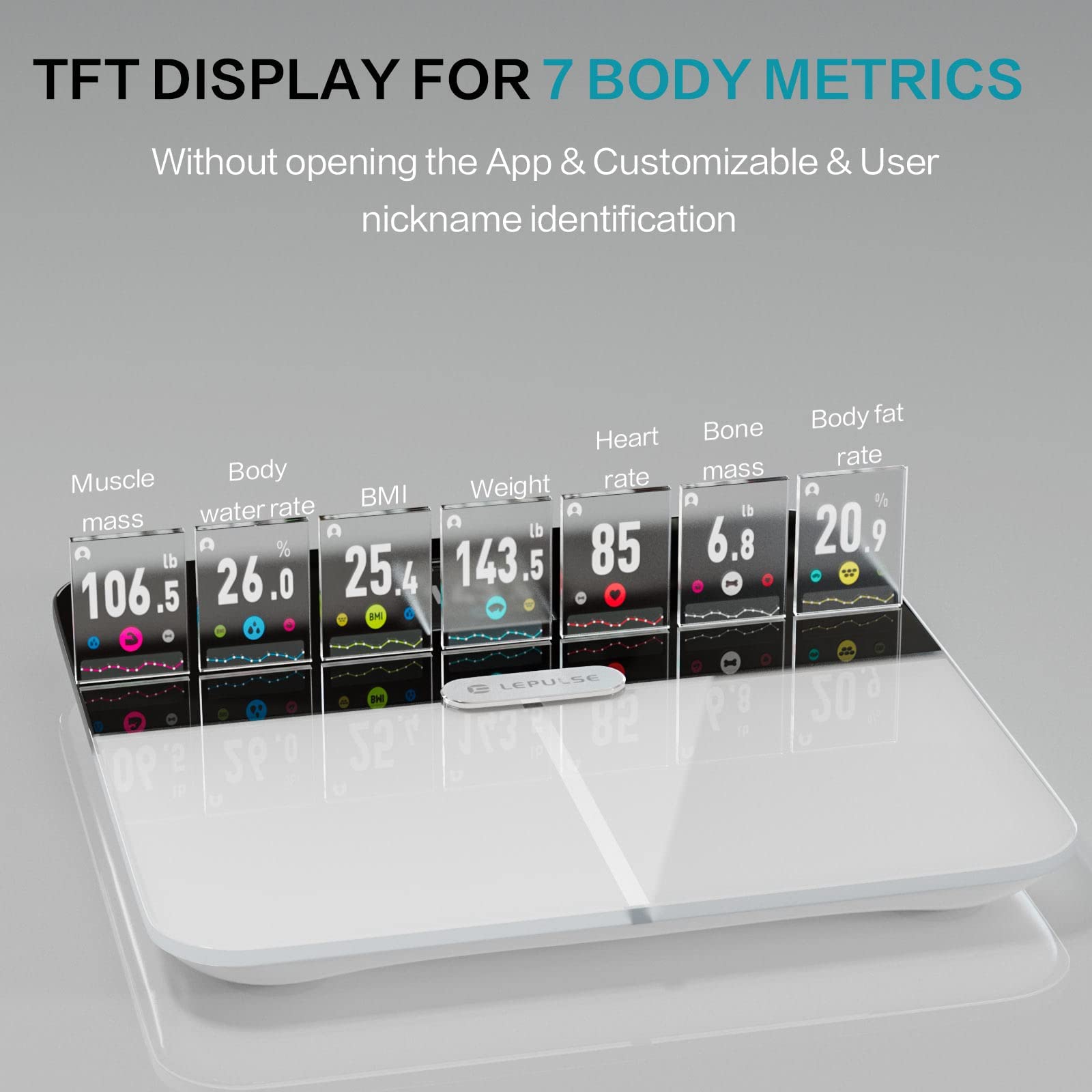 Snapklik.com : Scales For Body Weight And Fat, LEPULSE Body Fat Scale ...