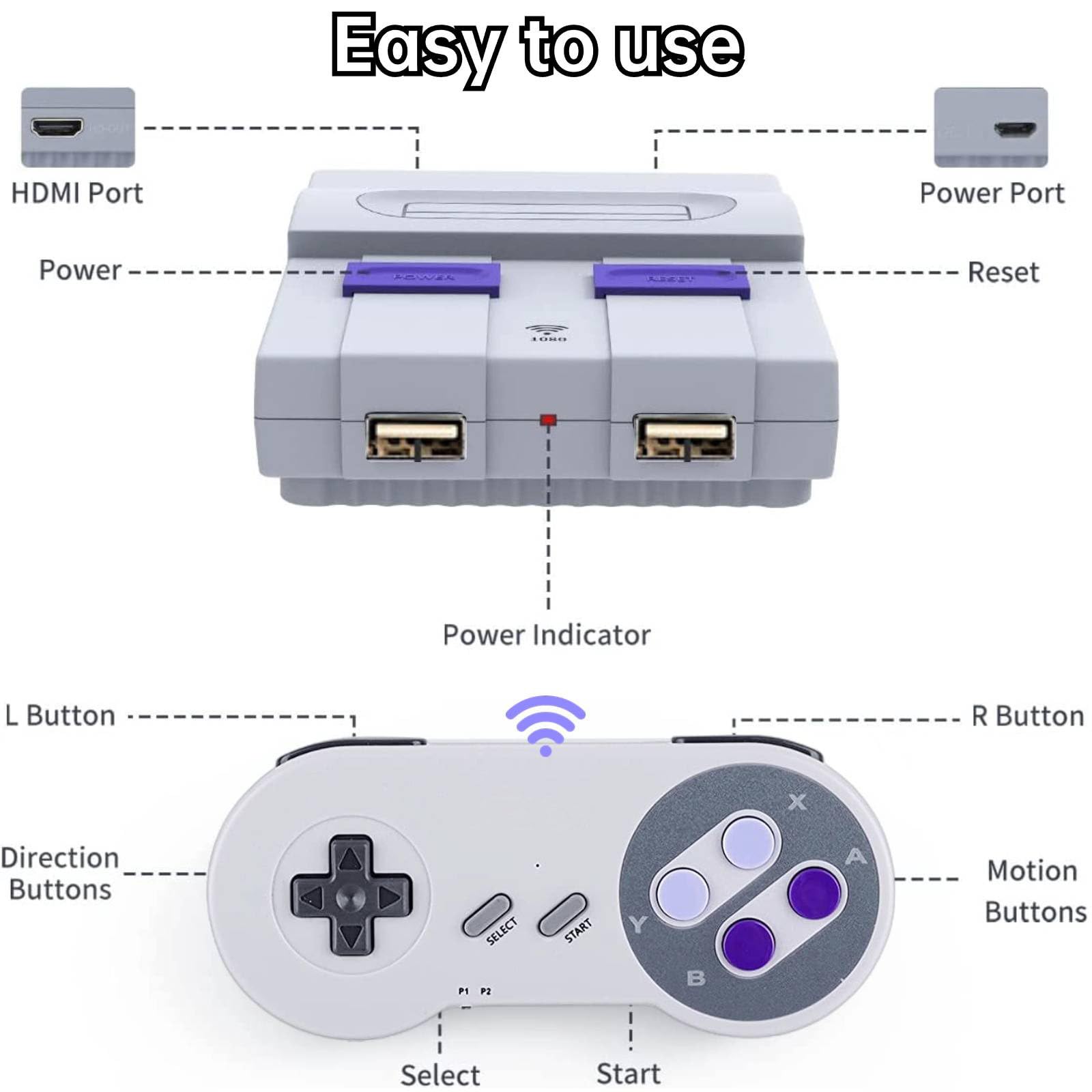 Snapklik.com : Super Classic Retro Game Console Built-in 5000 Video ...