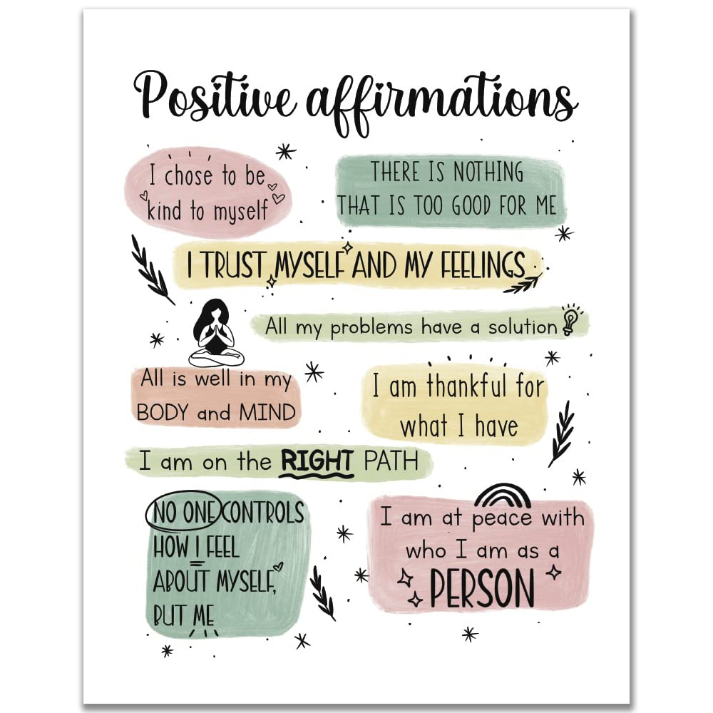 Amazon.com: 8x10 Positive Affirmations Poster/Positive Affirmations ...