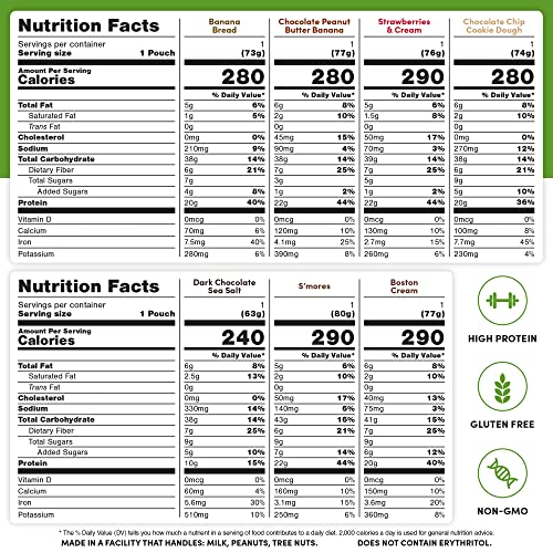 Oats Overnight - Ultimate Variety Pack High Protein, High Fiber ...