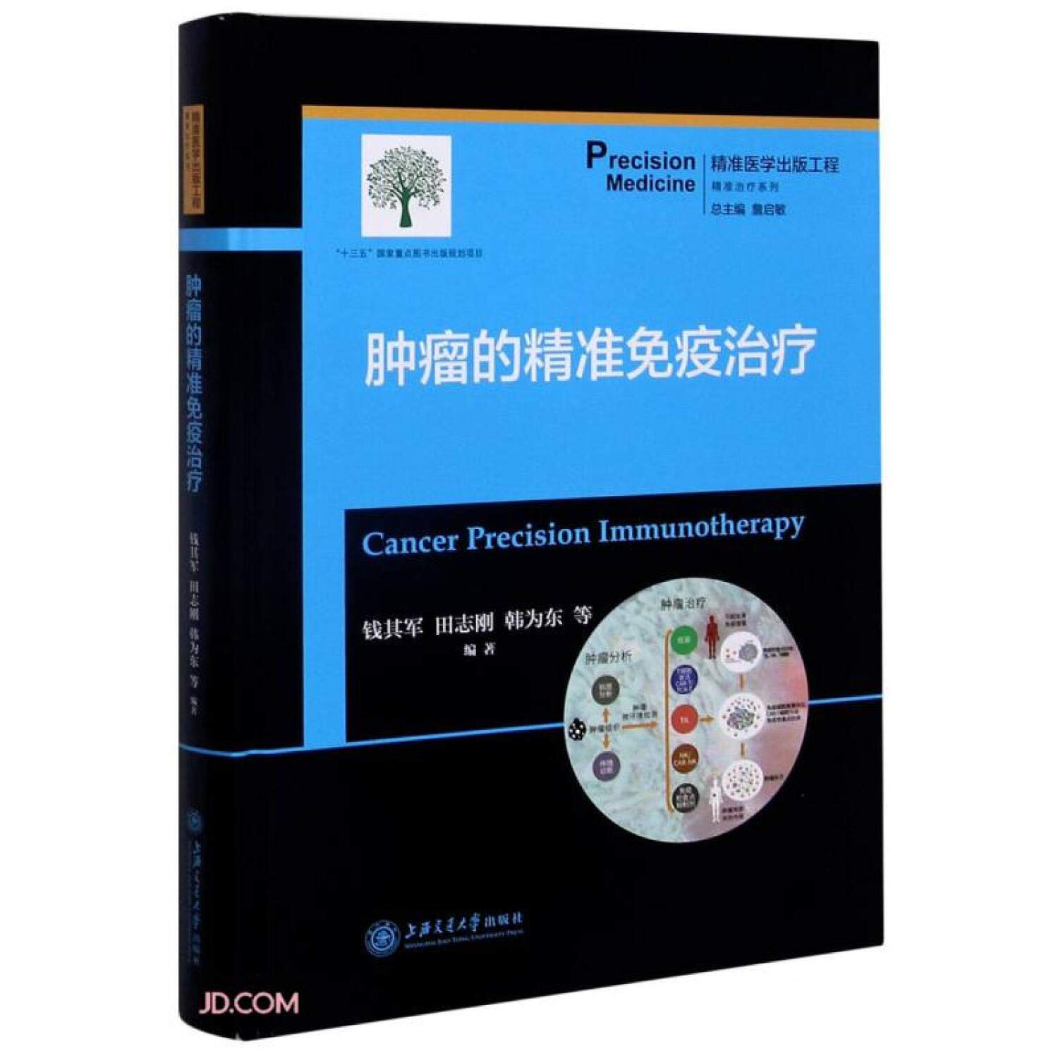 Amazon.com: Precision immunotherapy for tumors(Chinese Edition): 9787313226310: TIAN ZHI GANG ...