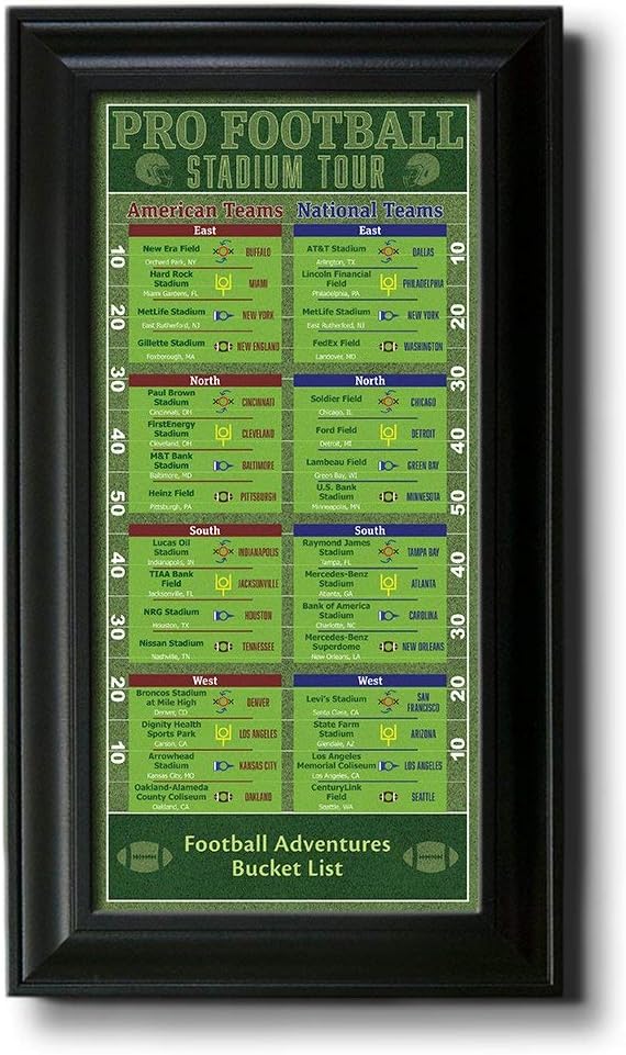 Amazon.com: Football Stadiums Bucket List Tracker - Black Frame - 13.5 ...