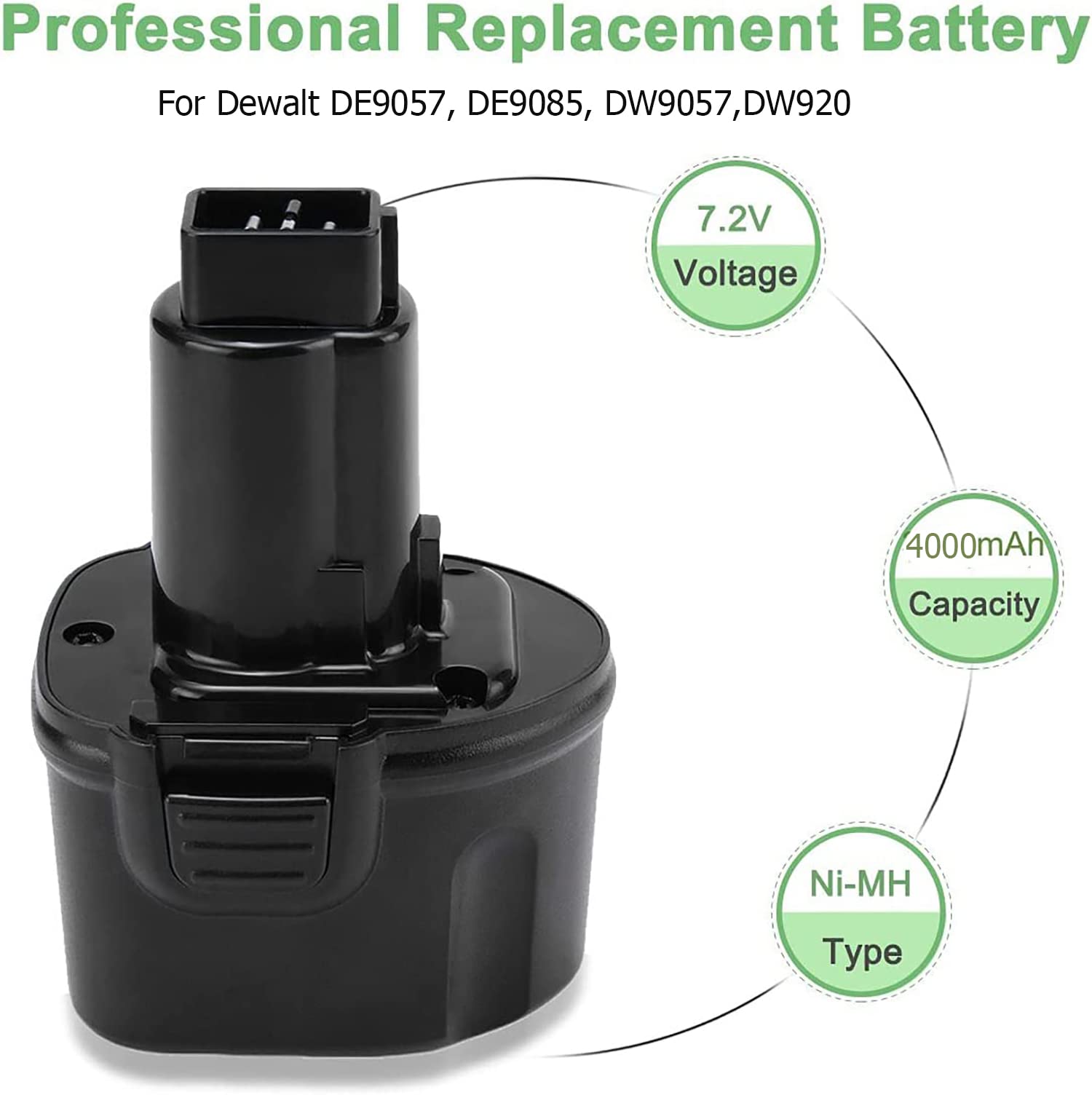 Hanaix 2Pack 4000mAh Replacement for Dewalt 7.2V Battery DW9057 DE9057 ...
