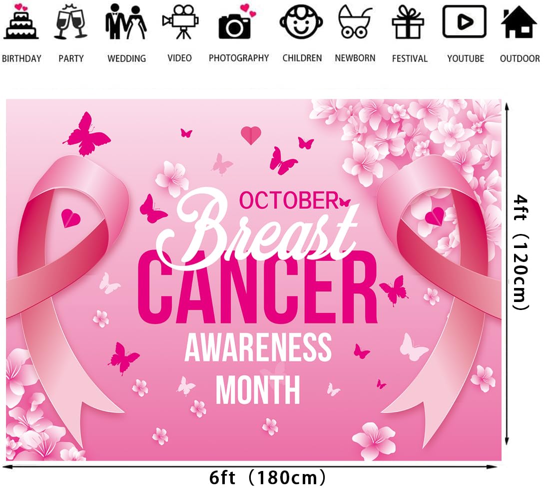 Breast Cancer Backdrop