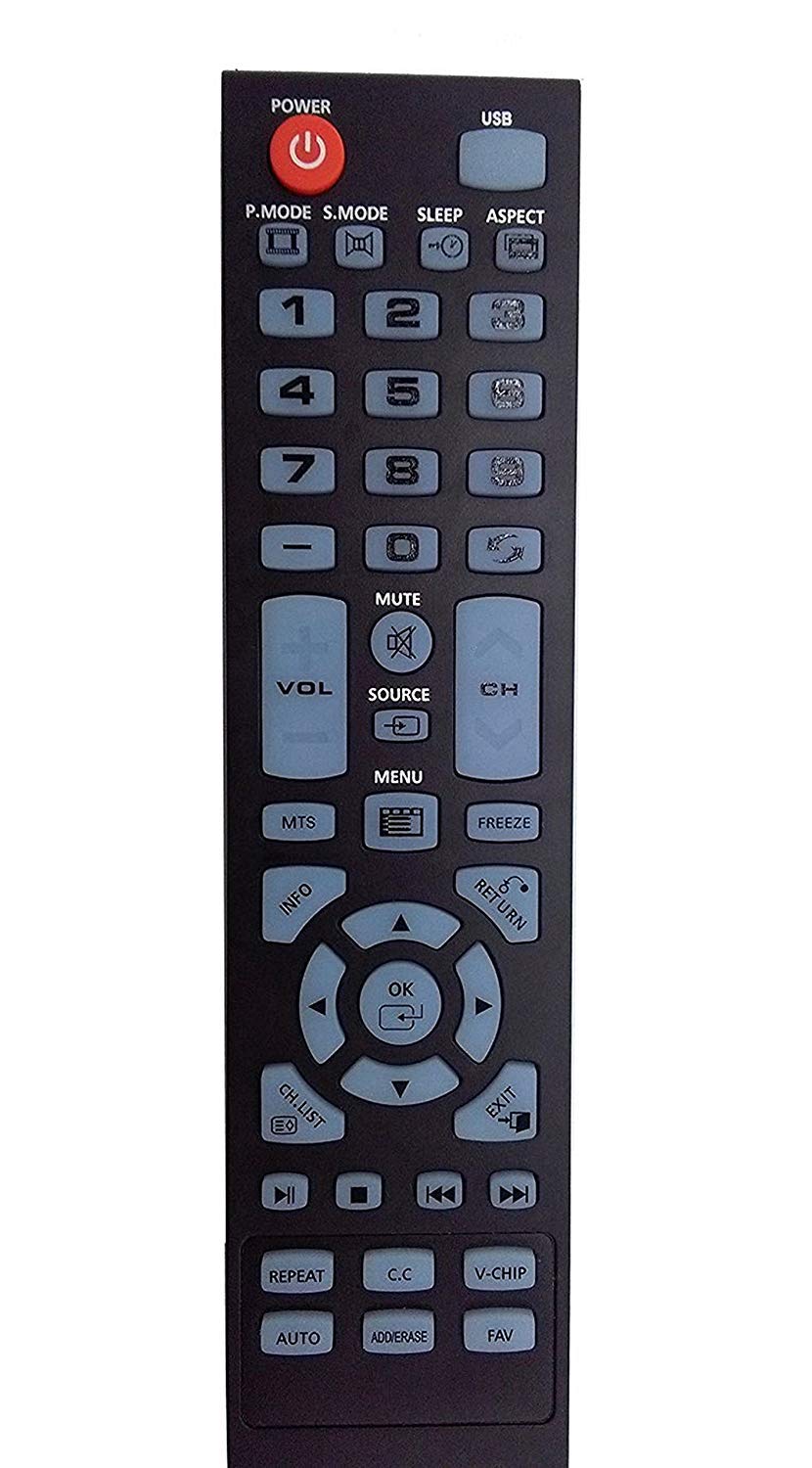 Amazon Fire TV Stick TV, Video & Home Audio Remote Controls XHY353-3 ...