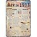 Amazon.com: Fancesca Decor 90th Birthday Anniversary Decoration 1933 ...