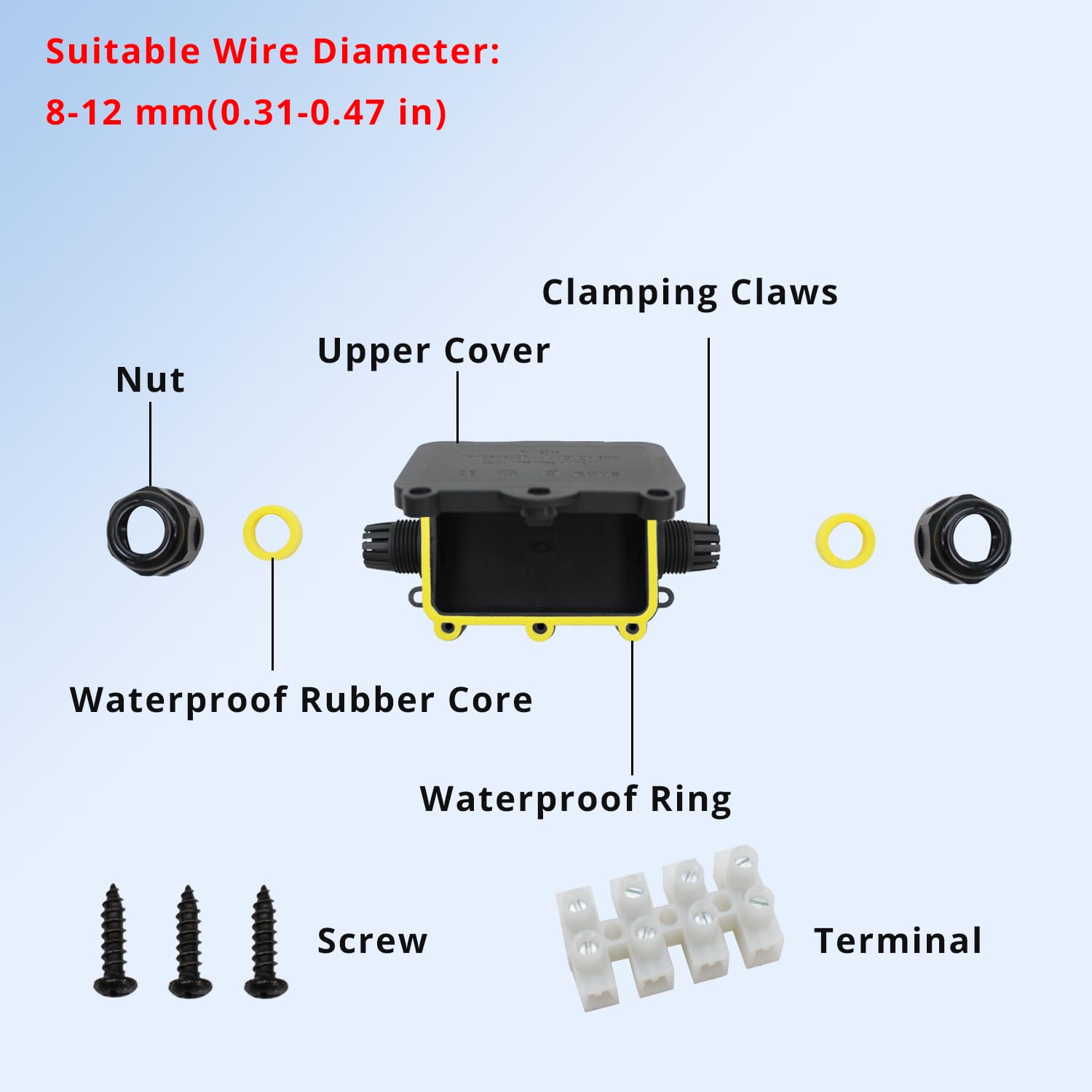 Snapklik.com : MAKERELE Small External Junction Box IP68,2 Way ...